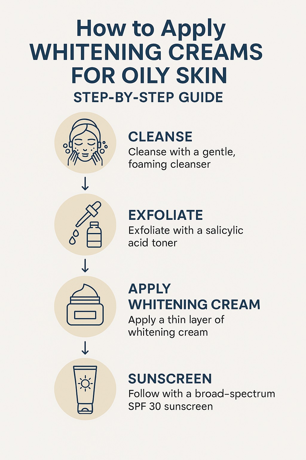 How to Apply Whitening Cream for Oily Skin Complete Guide - Skin ...